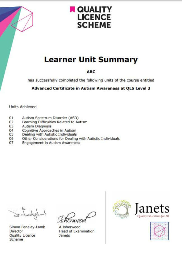 Order your QLS Endorsed Certificate | Janets