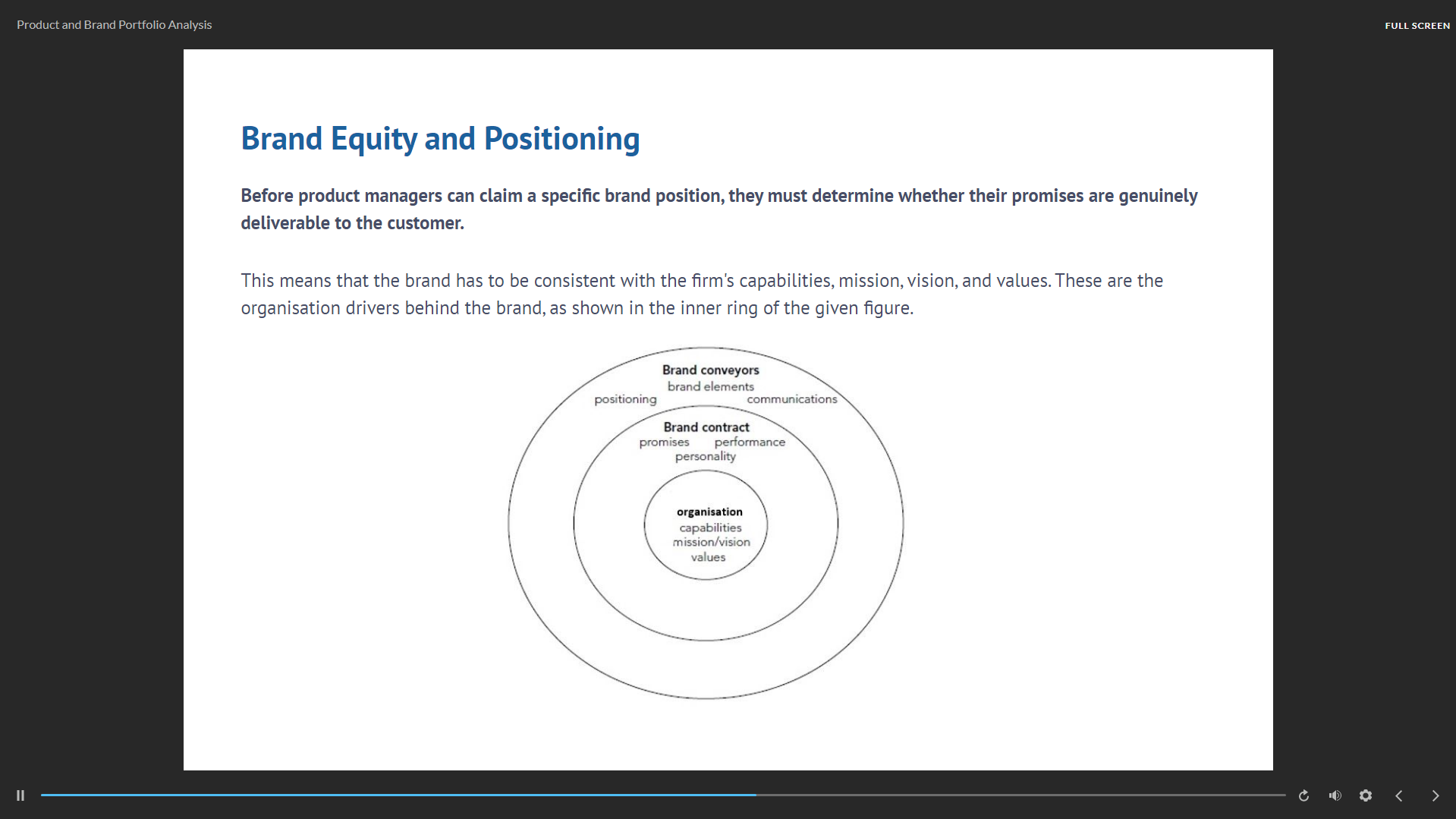 Product Management Janets