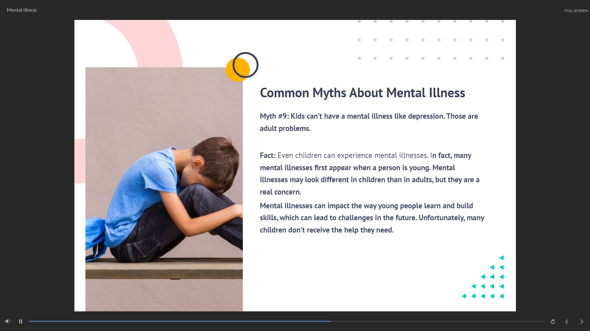 Bipolar Disorder Awareness | Janets